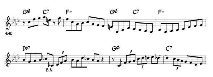 Cool Struttin' / Sonny Clark - ジャズおすすめ